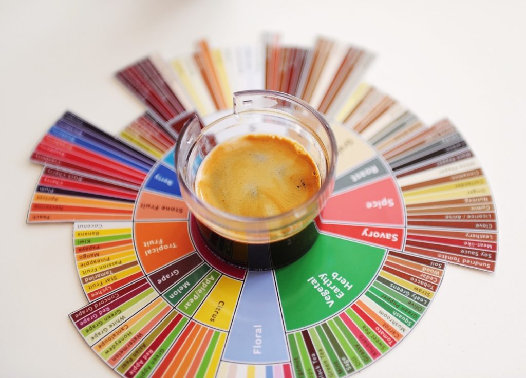 The Unique Taste of Coffee - Cafea UK